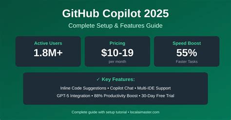 Github Copilot Guide 2026 18m Users Setup And Tips Local Ai Master