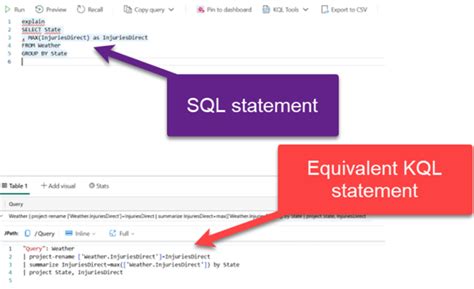 real time intelligence in microsoft fabric the ultimate guide data mozart