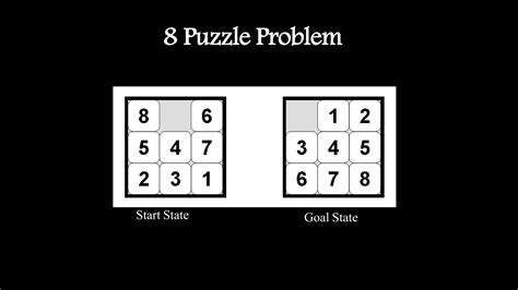 Water Jug Problem Ai Part 6 Ppt