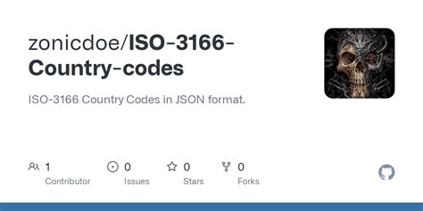 Github Zonicdoeiso 3166 Country Codes Iso 3166 Country Codes In Json Format