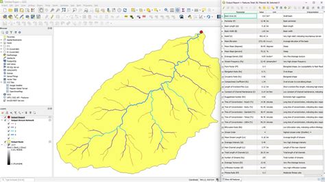 Delineate A Watershed In Seconds Stream Network And Morphometric