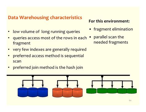 informix physical database design for data warehousing