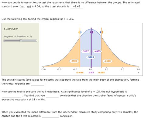 Solved Now You Decide To Use A T Test To Test The Hypothesis