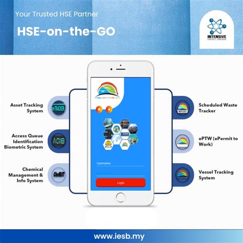 Hse On The Go Is A Cloud Based Online System Centralizes Database