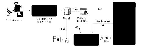 Solutions Video Qc File Based Qc Introduction