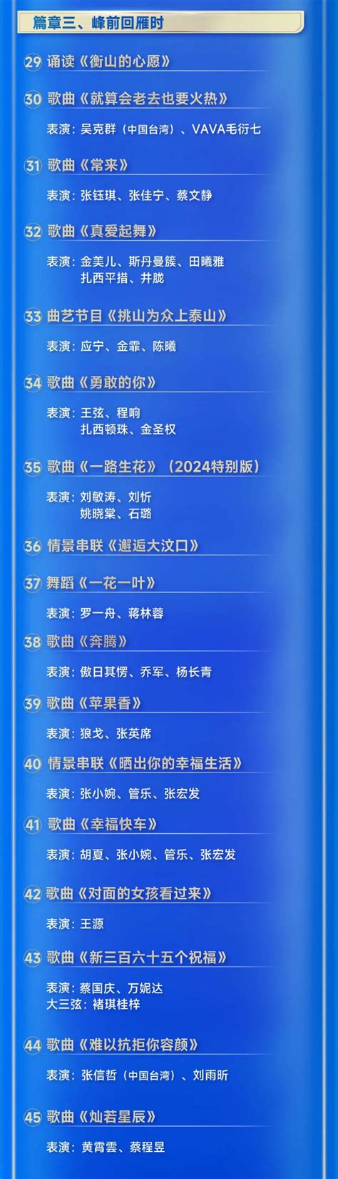 2025央视及各卫视跨年演唱会节目单汇总 北京本地宝