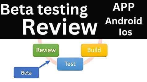 Beta Test Review Of Your Mobile App On Android Ios Website Real Devices By Grace Liam09 Fiverr