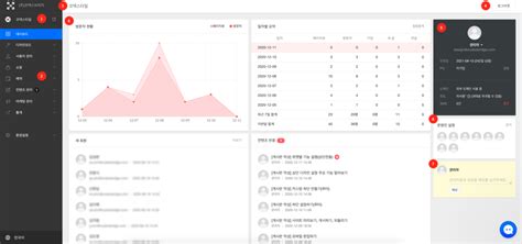 관리자 메뉴 코덱스타일