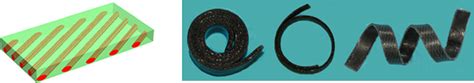 Design And Experimentally Observed Cylindrical Equilibrium Shapes Of