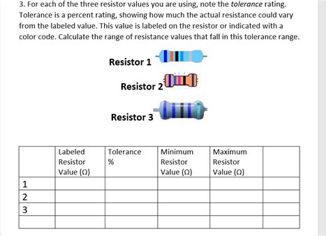 Solved 3 For Each Of The Three Resistor Values You Are Using Note