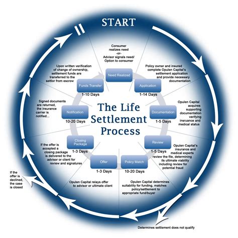 Kenneth Rijock S Financial Crime Blog THE LACK OF INFORMATION
