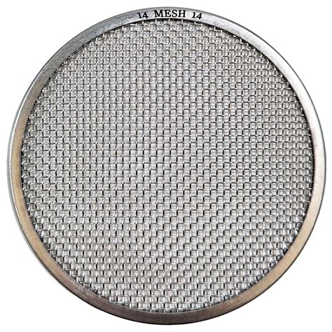 Gold Cube Golden Rule Classifier Screens Detector Experts