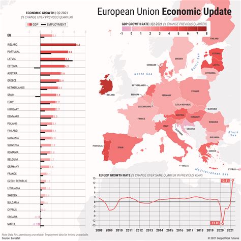 Europes Faltering Economic Recovery Geopolitical Futures