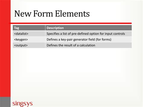Html5 Tutorial For Beginners Pptx Browsers Computer Software And