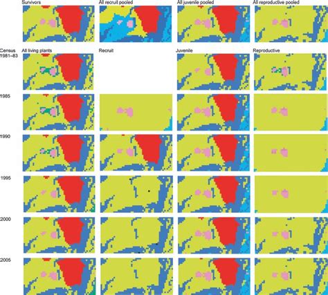 Results Of The Multivariate Regression Tree Analysis For Individual