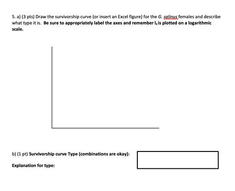 5 A 3 Pts Draw The Survivorship Curve Or Insert