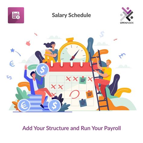 Openinside Co Wll On Linkedin Manage Opensource Community Erp