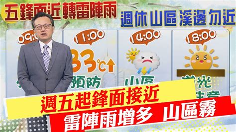 【戴立綱報氣象】週五起鋒面接近 雷陣雨增多 山區霧｜週休低壓帶影響 西部地區陣雨明顯 20230607 中天新聞ctinews Youtube