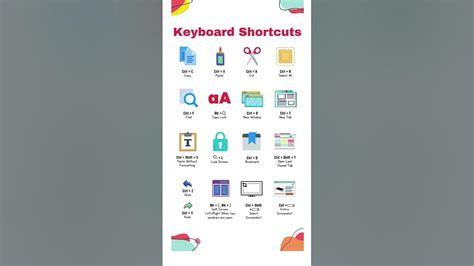 🔥 must know windows keyboard shortcuts 🚀 shorts keyboardshortcuts