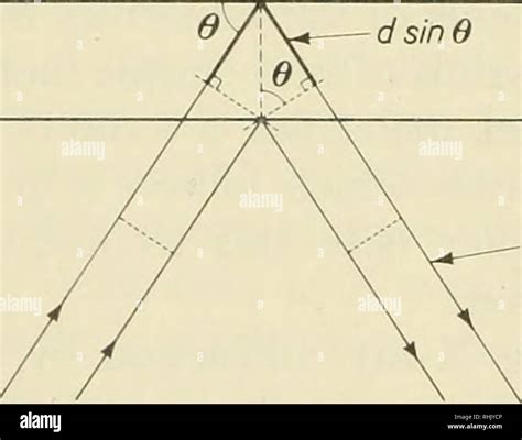 Nacl X Diffraction Hi Res Stock Photography And Images Alamy