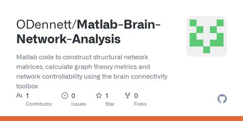 Github Odennettmatlab Brain Network Analysis Matlab Code To
