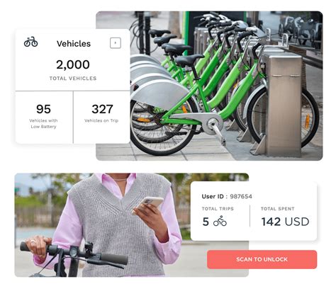 Joyride Bike Rental And Scooter Sharing Software