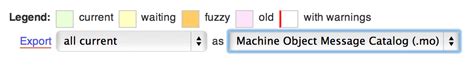 Where To Get Clean Buddypress Pot File For Poedit Nbdase