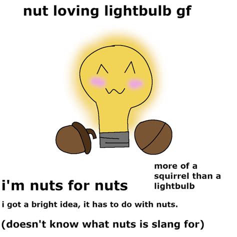 R Idealgf