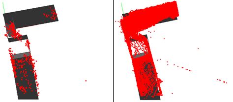 Shows A Case Where The ICP Algorithm Failed To Converge Correctly Download Scientific