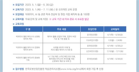 한국로봇산업진흥원 마이스터 로봇화 전문인력 양성기초과정 교육생 모집