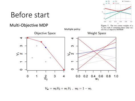Multi Object Deep Reinforcement Learning Pptx