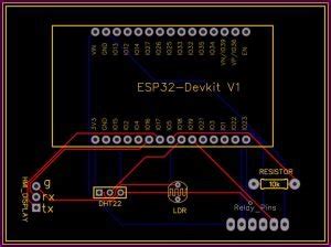 Esp Smart Home Automation Using Dwin Hmi Display