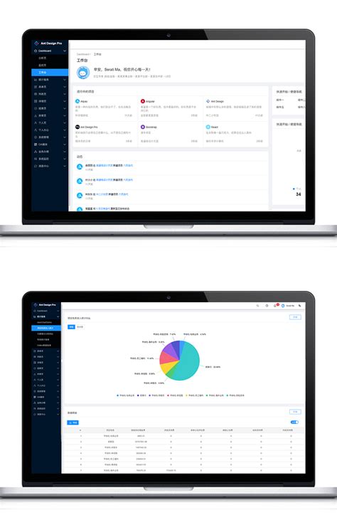 Ant Design Pro版中后台原型模板及axure Rplib元件库组件 Ayuday 博客园