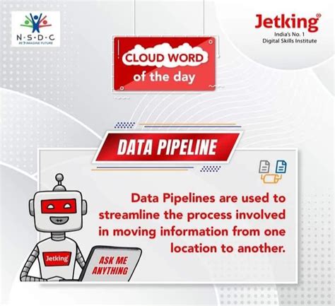 Neeraj Gupta On Linkedin Jetking Datapipeline Wordoftheday
