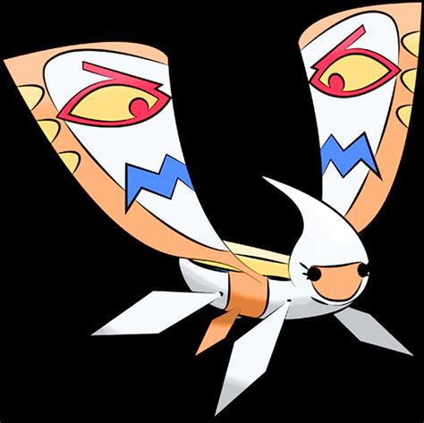 Surskit Evolution