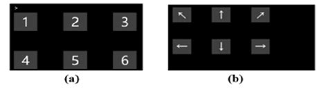 The Ssvep Design Interface Designed Owner Draw Download Scientific Diagram
