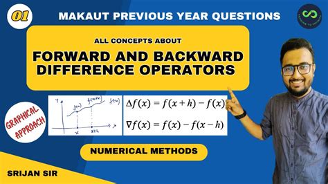 forward and backward difference operators difference tables