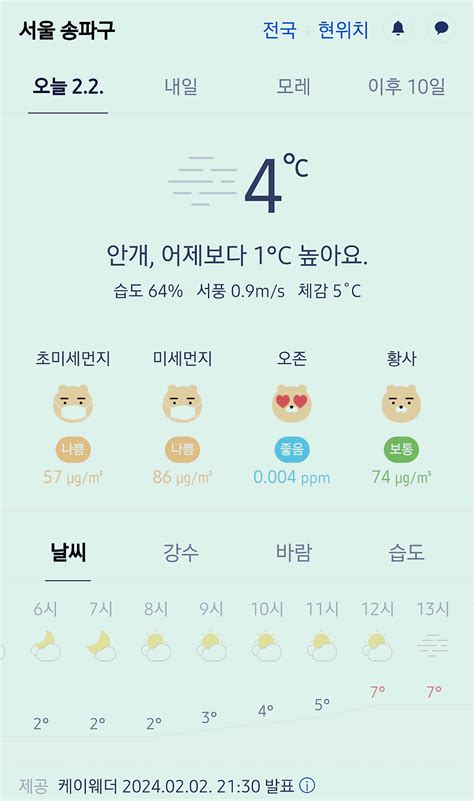 서울 강남 송파구 날씨 2023년 12월 29일 서울 강남구 오늘의 날씨 오늘 날씨 2023 1229 초미세먼지 미세