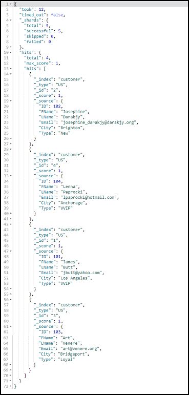 Elasticsearch Elk 教程 高效发现、分析和可视化你的数据 技术人生 Segmentfault 思否