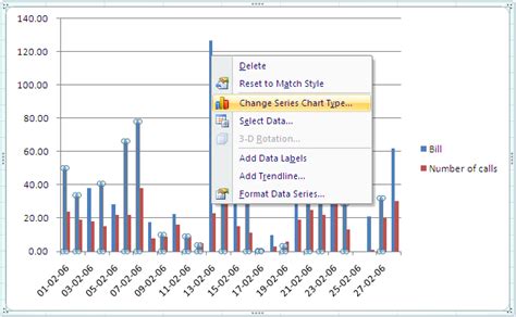 Combine Charts Online Excel Za