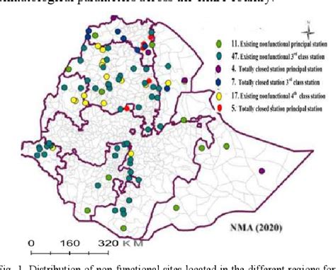Figure 1 From Solar Potential Assessment For Remote Electrification In Ethiopia A Comparative
