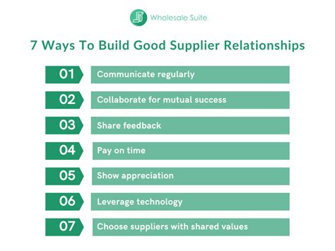Ways To Build A Good Supplier Relationship In Wholesale