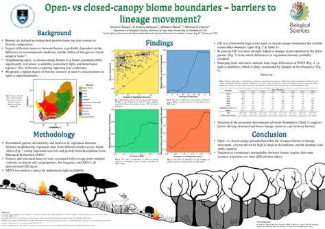 Pdf Open Vs Closed Canopy Biome Boundaries A Barrier To Lineage