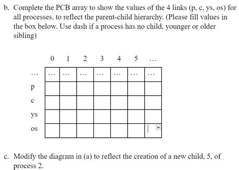 B Complete The PCB Array To Show The Values StudyX