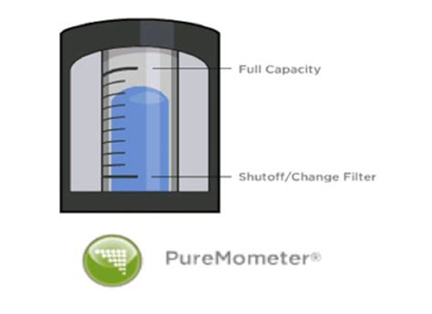Kinetico Aquaguard Drinking Water Filter System Love Your Water Ltd