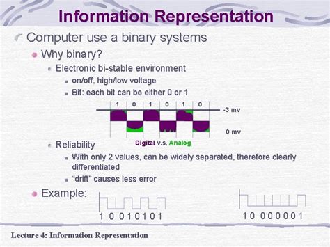 Information Representation Computer Use A Binary Systems Why