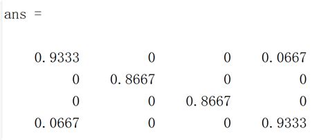 Why I Use V Sdpvarnnsymmetric In Yalmip But Get A Non Symmetric
