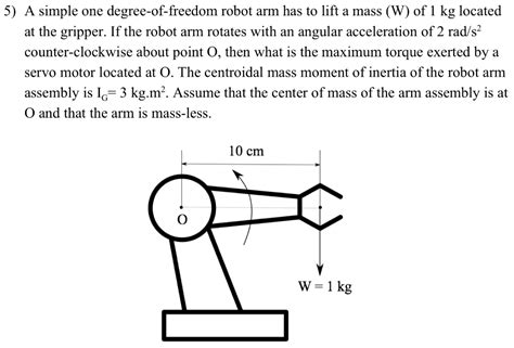 Solved 5 A Simple One Degree Of Freedom Robot Arm Has To