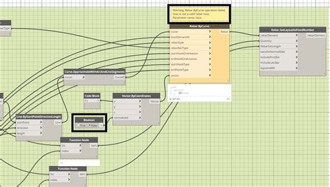 Rebar ByCurve Weird Bug Packages Dynamo