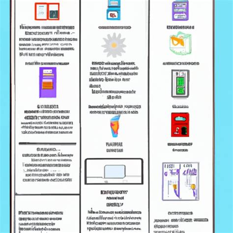 Starting A Vending Machine Business In California Licenses Locations